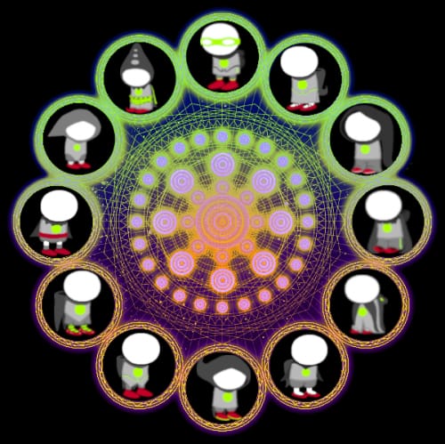 Homestuck Class Quiz - Quiz | Quotev