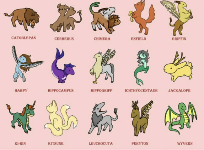 What mythical creature are you? - Quiz | Quotev