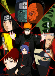 Who is your akatsuki bestie - Quiz | Quotev