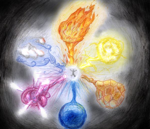 What is Your Soul Element? - Quiz | Quotev