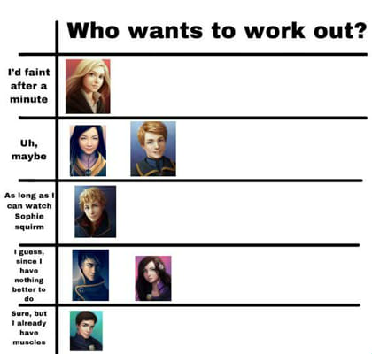 Pick some memes & incorrect quotes and get a KotLC quote! - Quiz | Quotev