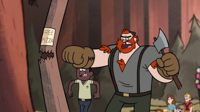 Gravity Falls MBTI - Survey | Quotev