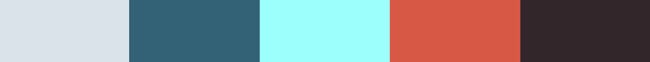guess the genshin character based on the color palette (liyue edition ...