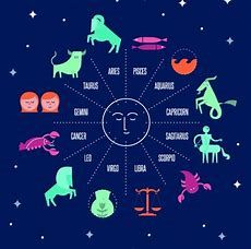 can i guess your star sign ? - Quiz | Quotev