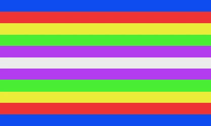 how well do you know your pride flags? (very hard edition!) - Test | Quotev