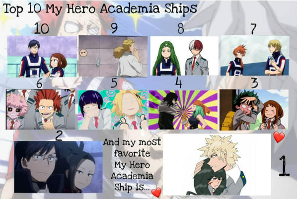 Who is your mha parent? - Quiz | Quotev