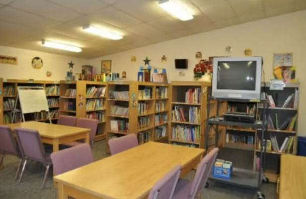 Your Dreamcore Life (School Edition) - Quiz | Quotev