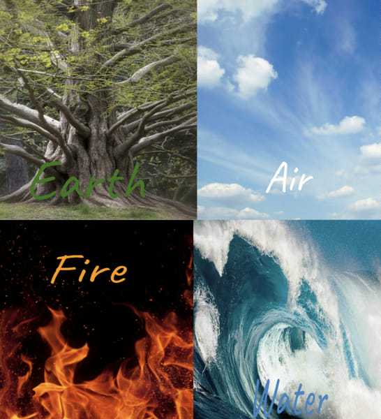 What is your element? - Quiz | Quotev