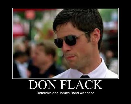 What CSI:NY character are you most like? - Quiz | Quotev