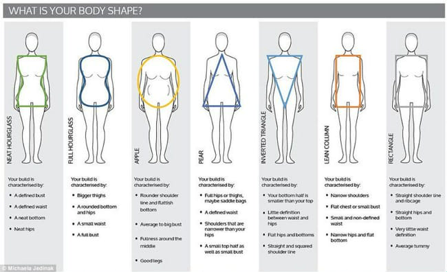 What gender neutral name suits you (pt 2) - Quiz | Quotev