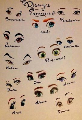 Which Disney Prince Is Your Type? - Quiz | Quotev