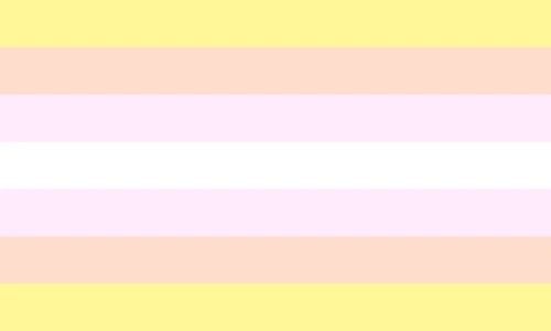 Pangender | Your Gender Identity - Quiz | Quotev