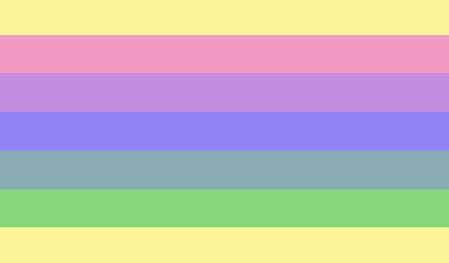 Genderflux Flags - Test