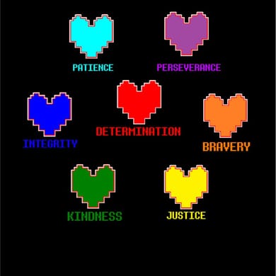 Soul traits quiz! part 1 - ada (bsd x undertale/deltarune) - Survey ...