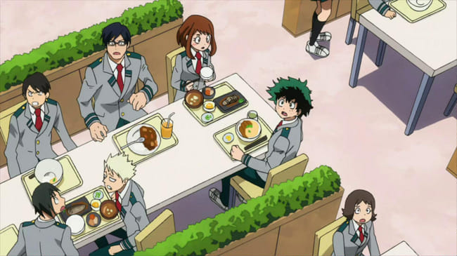 Which My Hero Academia character are you most like? - Quiz | Quotev