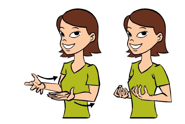 How much Sign Language do you know? - Test | Quotev