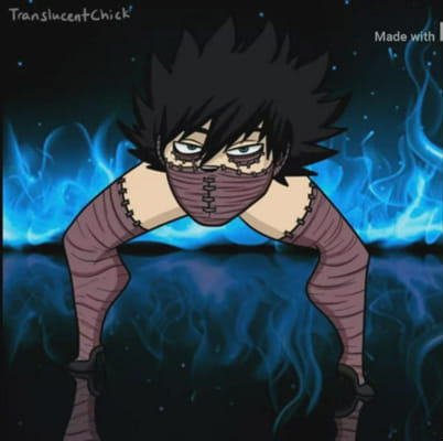 Baddie mha quiz - Survey | Quotev