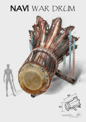 Na'vi Clan(Unofficial) - Quiz | Quotev