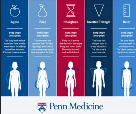 Do you fit French girl beauty standards? - Test | Quotev