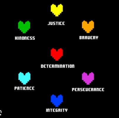 What soul trait are you? - Quiz | Quotev