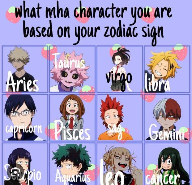 Mha characters and their zodiac signs 60 photos - Youhoroscope.com