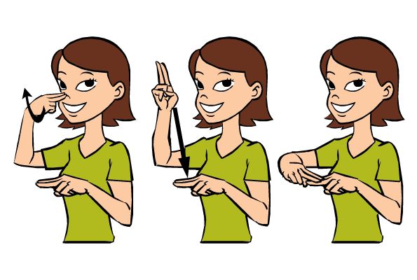 How much Sign Language do you know? - Test | Quotev