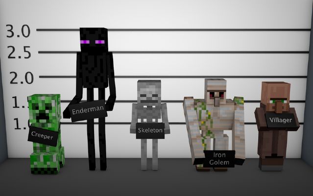 Which Minecraft mob are you? - Quiz | Quotev