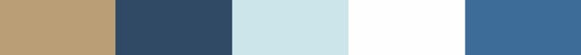 guess the genshin character based on the color palette (liyue edition ...