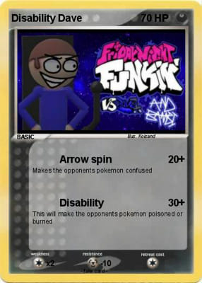 Dave’s Fun Algebra Class! - Quiz | Quotev