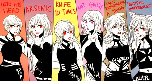 Which murderess of the Cook County Jail are you (Cell Block Tango ...