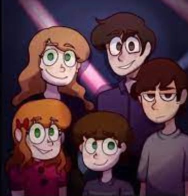 Talk with the Aftons! - Survey