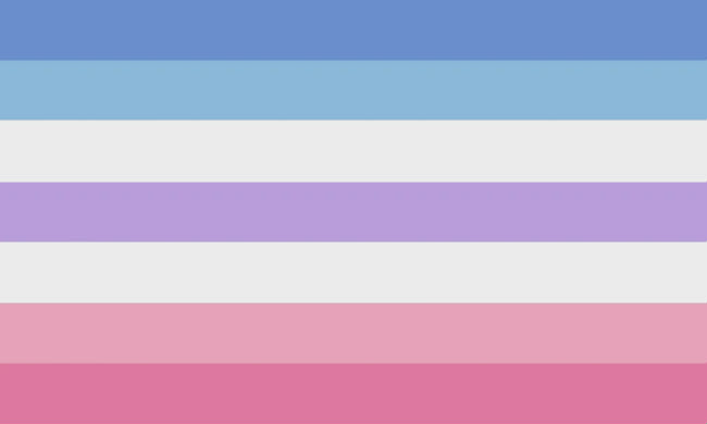 How well do you know the non-binary spectrum? - Test | Quotev