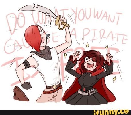 Rwby Ruby X Weiss Fanfiction