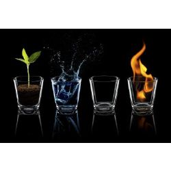 What is your soul element? - Quiz | Quotev