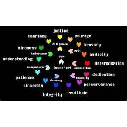 What Is Your Undertale Soul? - Quiz | Quotev