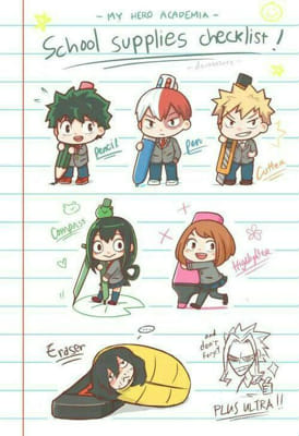 My Hero RP - Step 2: The Beginning of your journey (Student) - Quiz ...