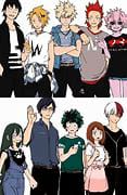 Whos your group in class 1A - Quiz | Quotev