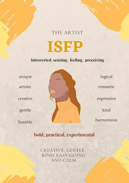 Which ISFP character are you? - Quiz | Quotev