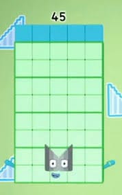 Kiss, Marry, Kill, or Steal - Numberblocks - Quiz