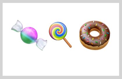 Guess the song by the Ariana Grande Emoji - Test | Quotev