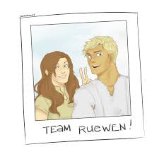 How well do you know Grady Ruewen? - Test | Quotev