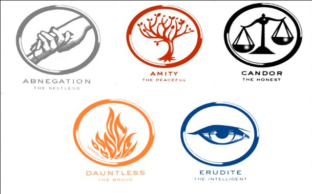 How well do you know the Divergent Trilogy? - Test | Quotev