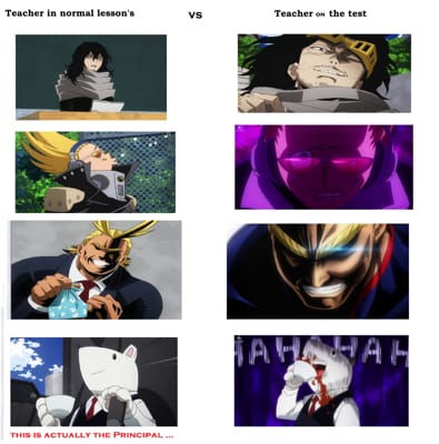 Which MHA L.O.V character are you? - Quiz | Quotev