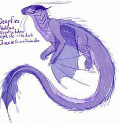 Create your own WOF FanTribe! (open ended) - Survey | Quotev