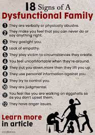 What is Your Role in a Dysfunctional Family? - Quiz | Quotev