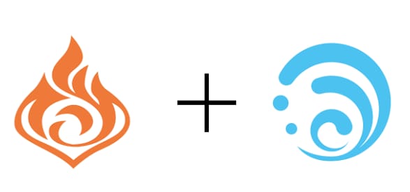 Genshin Impact: Elemental Reactions! - Test | Quotev