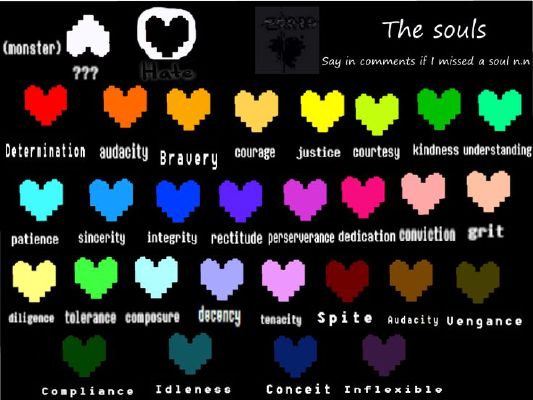 What is sans zodiac sign 60 photos - Youhoroscope.com