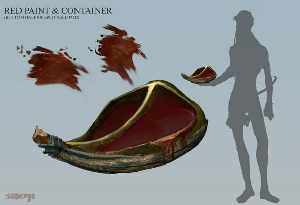 Your role in the Na'vi clan(Any clan) - Quiz | Quotev