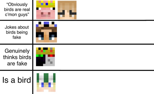 Pick Some Memes and Get a Random DSMP Member! - Quiz | Quotev