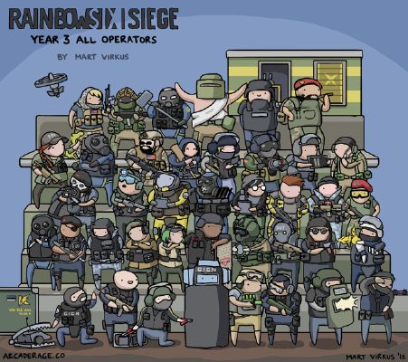 Do you know your R6 Siege operators? - Test | Quotev